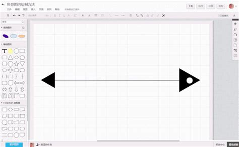 Java实现鱼骨图 Jmp 鱼骨图flybirdfly的技术博客51cto博客