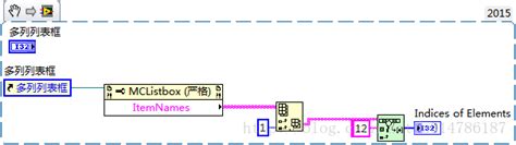 labview多列列表框背景颜色操作 labview颜色盒常量在哪 csdn博客
