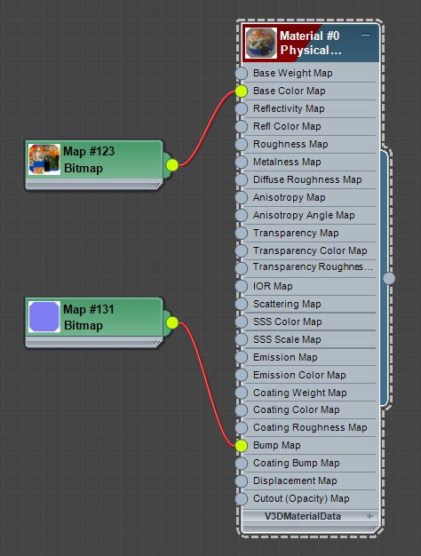 Glb Export Soft8soft