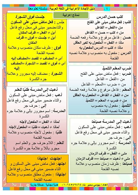 ‎مدونة الثقافة القانونية‎ added مدونة الثقافة القانونية