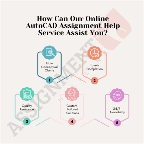 Autocad Assignment Help Up To 20 Discount The Assignment Helpline