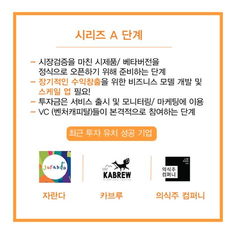 시리즈 A B C투자유치 어떻게 다른 걸까 오픈트레이드