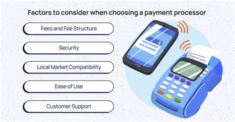Choosing A Payment Processor Payment Gateway In Indonesia