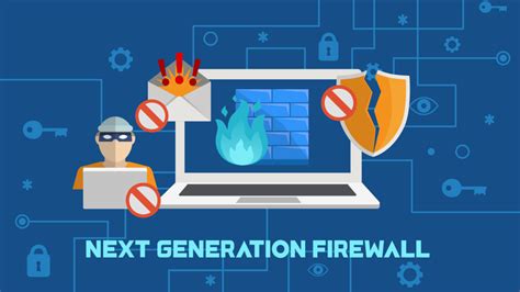 What Is A Next Generation Firewall NGFW GreenCloud Affordable KVM And Windows VPS
