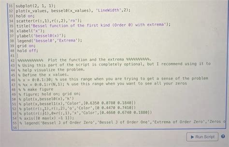 Solved 1 Use The Matlab Function Bessel Jnx To Create An
