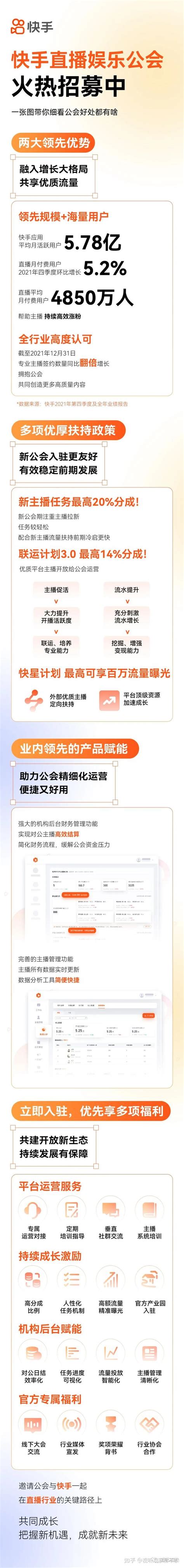 快手直播推联运计划加快星计划与公会共拓直播蓝海 知乎