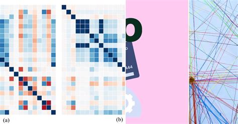 List Fraud Detection Curated By Ronit Goldental Medium