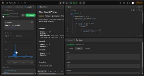 Drgviswanathan 100daysofcode Drgviswanathan Vitbhopal