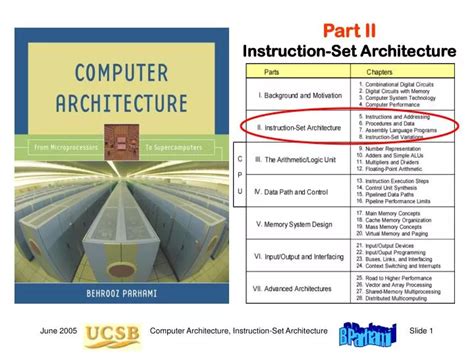 PPT Part II Instruction Set Architecture PowerPoint Presentation Free Download ID 5138137