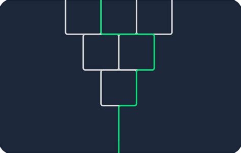 Cicd For Ruby On Rails Development