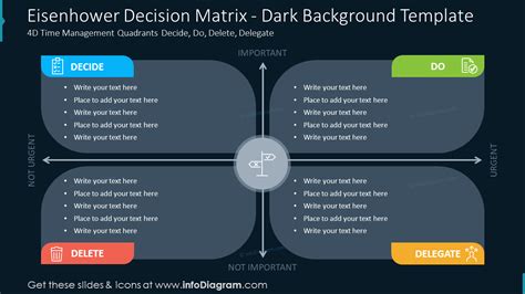 Eisenhower Decision Matrix Dark Background Template