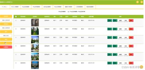 独有源码 Java Jsp智慧环卫人员管理平台nb0en从不会做毕业设计到成功完成的过程与方法环卫人员管理系统的设计与实现 Csdn博客