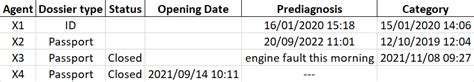 Python Move First Date Type To Specific Column Pandas Stack Overflow