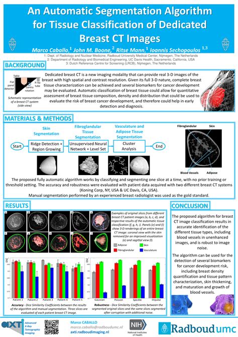 Pdf An Automatic Segmentation Algorithm For Tissue Classification Of