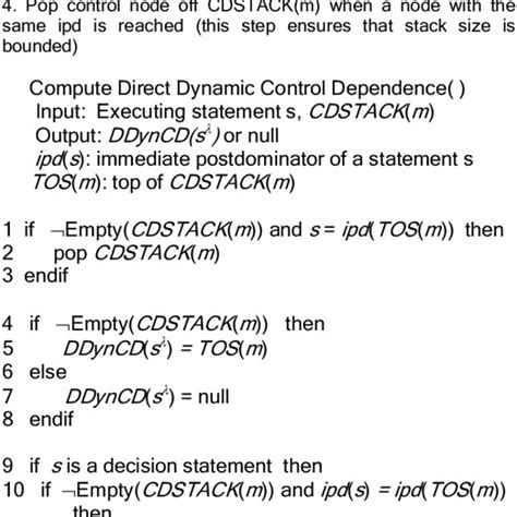 Transformation Algorithm Download Scientific Diagram