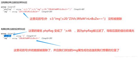 buuctf之[安洵杯 2019]easy serialize php 反序列化 序列化和代码审计 ctf 反序列化变量覆盖