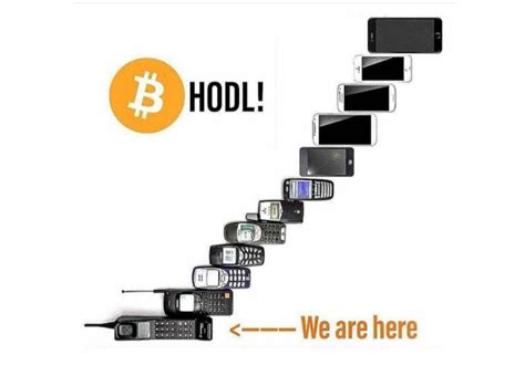 Bitcoin Is Just Getting Started R Binance