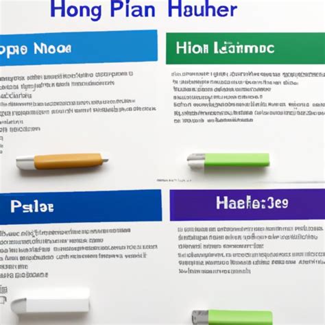 What Does Hmo Mean In Health Insurance Exploring The Basics And