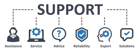 Support Icon Vector Illustration Support Service Advice Assistance Help Reliability
