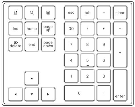 Shenzhen B W Electronics Development BT Keys Numeric Keypad User Manual