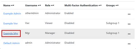 How To Set Or Reset Your Password In Room Alert Manager AVTECH