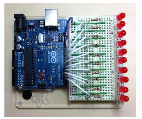 Visualizing The Logistic Map With A Microcontroller Adafruit Industries Makers Hackers