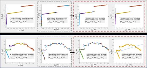Line Segment Detection On Real Data Acquired With D435i Two Examples