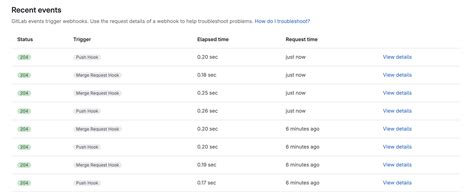 Duplicate Builds On Mr Commits Support Netlify Support Forums