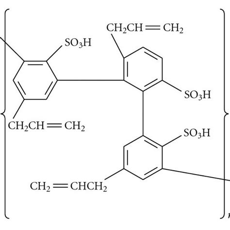 Partial Structure Of The Polymer Showing Free Sulfonate Groups