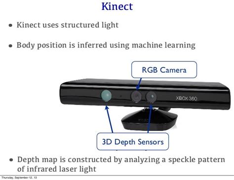 Kinect Tutorial