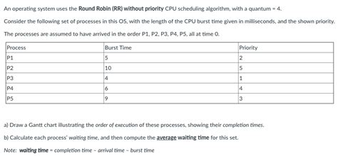 solved an operating system uses the round robin rr without