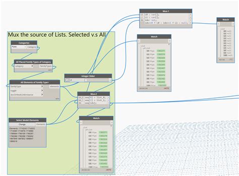 Difference Between If Then Code Block Lists Logic Dynamo