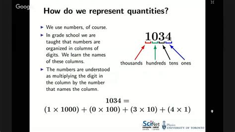 Lecture 9 Numerics And Numerical Errors Youtube
