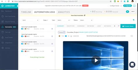 Automation Testing With Selenium Cucumber And Testng