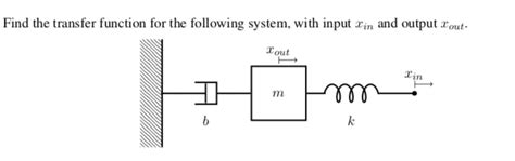 Solved Find The Transfer Function For The Following System