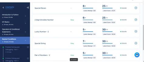 Sai Suresh Koppula On Linkedin Programming 60daysofcodechallenge Python Python3 Topic