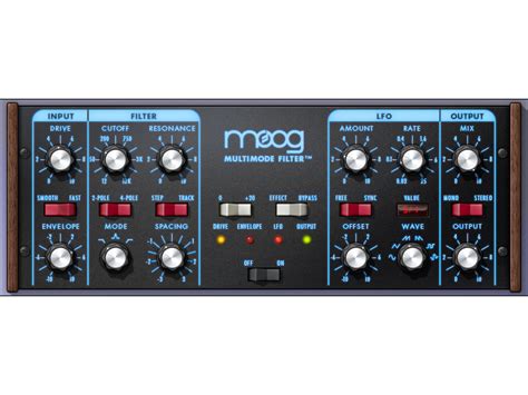 Moog Filter Comes To Uad Systems Musicradar