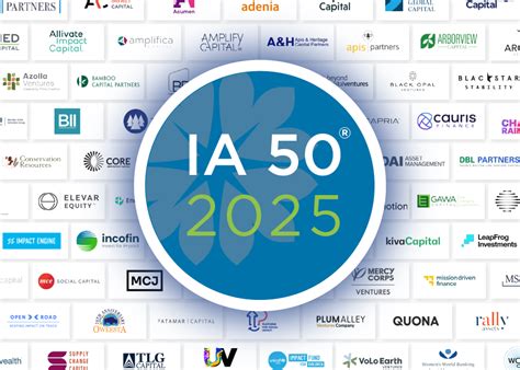 Impactassets Invest With Meaning