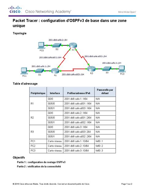 8335 Packet Tracer Configuring Basic Ospfv3 In A Single Area