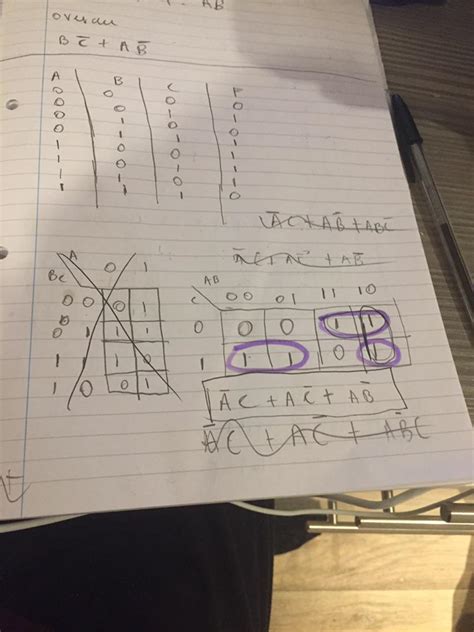 Why Is My Final Answer Wrong This Is A 3 Variable Kmap Truth Table