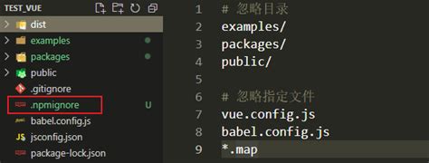 Vue封装公共组件库并发布到npm库 Stitchhhhh 博客园