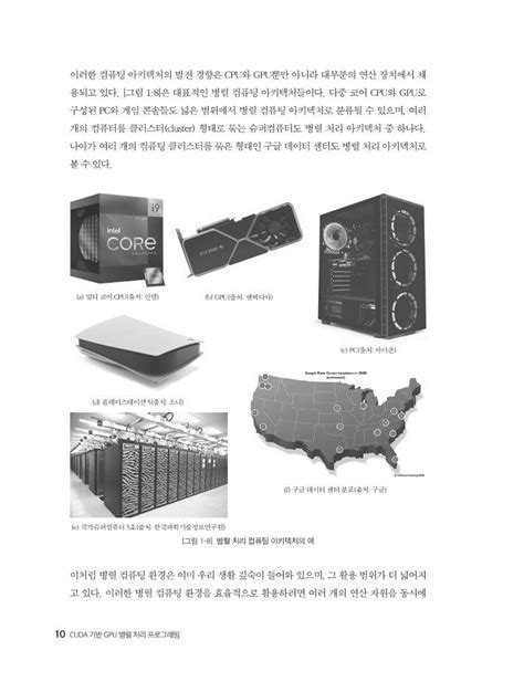 알라딘 미리보기 Cuda 기반 Gpu 병렬 처리 프로그래밍