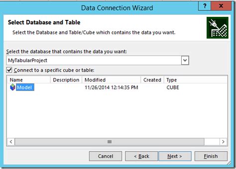 The Data Queen Explorations In Business Intelligence With Microsoft