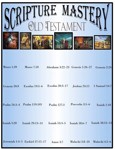 Old Testament Scriptures Mastery Posters