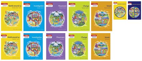 Geography Cover Art Behance