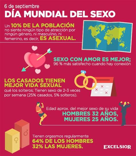 Hoy Es El D A Mundial Del Sexo A Celebrar Se Ha Dicho Alternativo