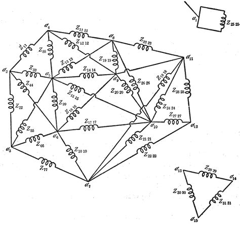 DIAGRAM Network Sub Network Junction Pair Mesh