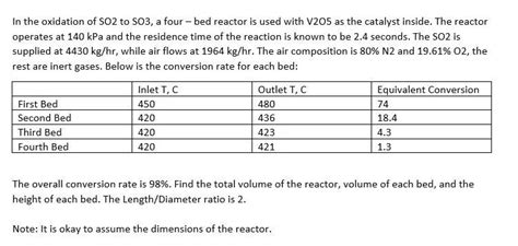 Solved In The Oxidation Of So2 To So3 A Four Bed Reactor
