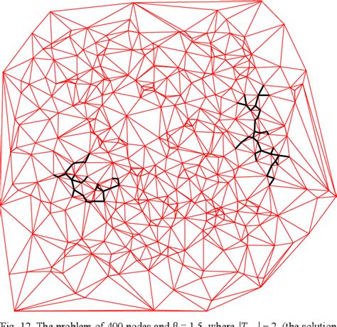 Figure 1 From Building Minimum Spanning Trees Under Maximum Edge Length