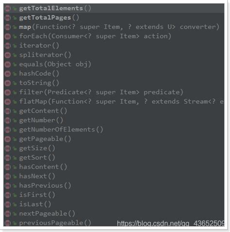 Springboot整合spring Data Elasticsearchspringboot Data Elasticsearch Csdn博客